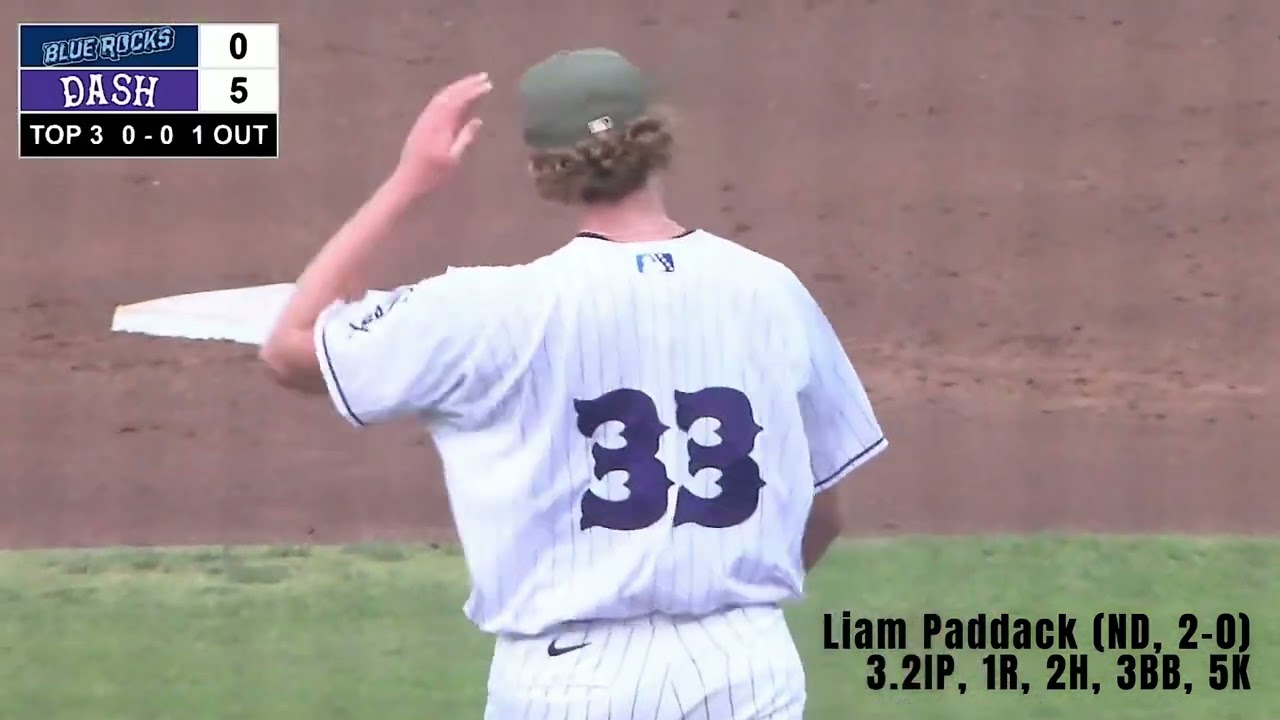 White Sox Org SP's 5/16/26 - Home Runs Were Flying on Saturday