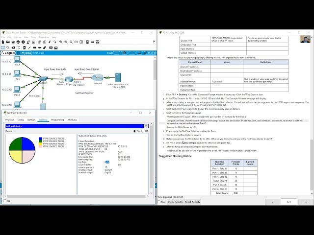 Understanding NetFlow Implementation Through Packet Tracer | Galaxy.ai | Galaxy.ai