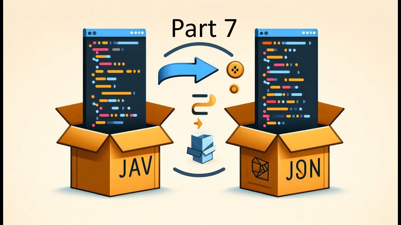 Mastering Java Reflection: Configuring JSON Serialization with Annotations - Part 7