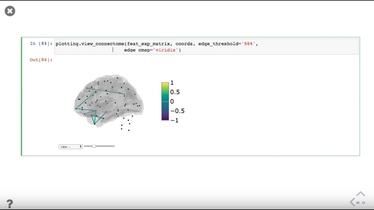 Introduction to machine learning (Part 2 - Hands-on tutorial)