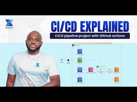 CICD pipeline project with GitHub actions | CI/CD Explained | CD Pipeline- Concepts Overview
