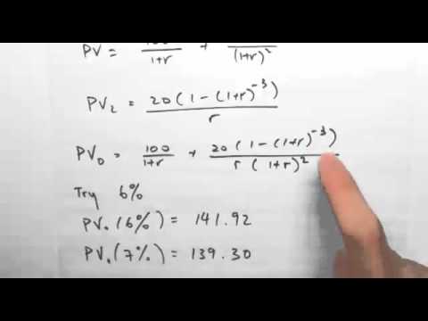 1 10 Example with Different Cash Flows
