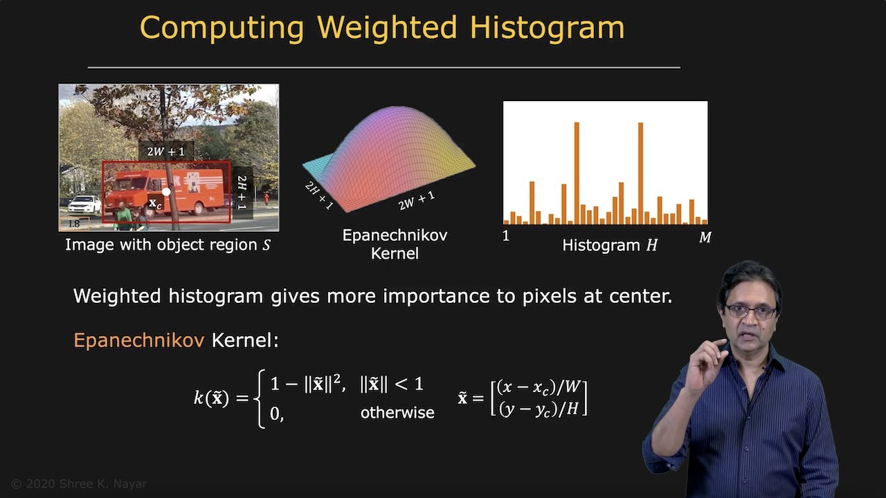 Object Tracking using Template Matching | Object Tracking