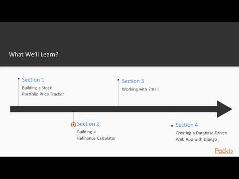 Learn Real World Projects in Python 3 x The Course Overview | packtpub com - Mind Luster