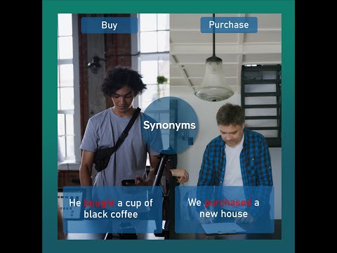 Synonyms in English | English Vocabulary with Pictures | #shorts