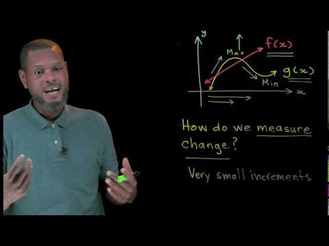 Calculus AB/BC: Measure Change