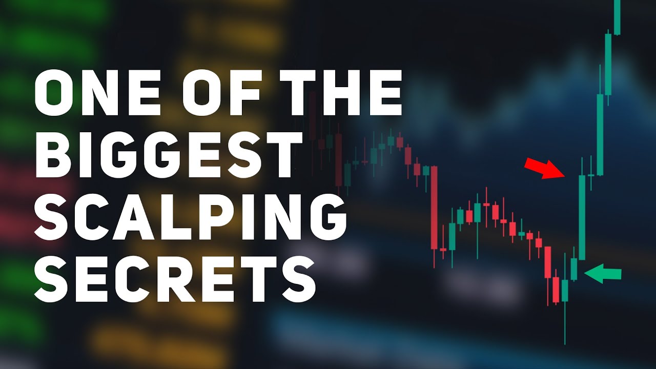 Unlocking Scalping Success: A Proven System for Consistent Trading ...