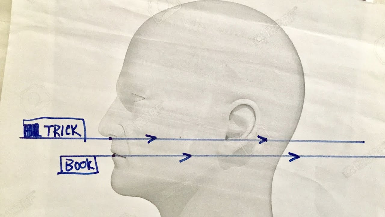 How To Take An Odontoid View X-Ray - Perfectly - Every Time!!!