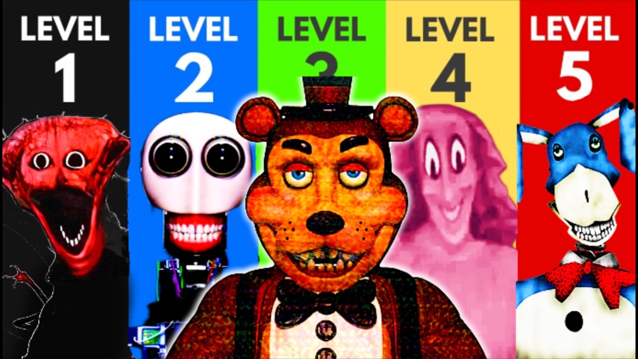 Ranking the 5 Levels of all Analog Horror!!