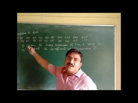 Fitting Regression line using OLS technique