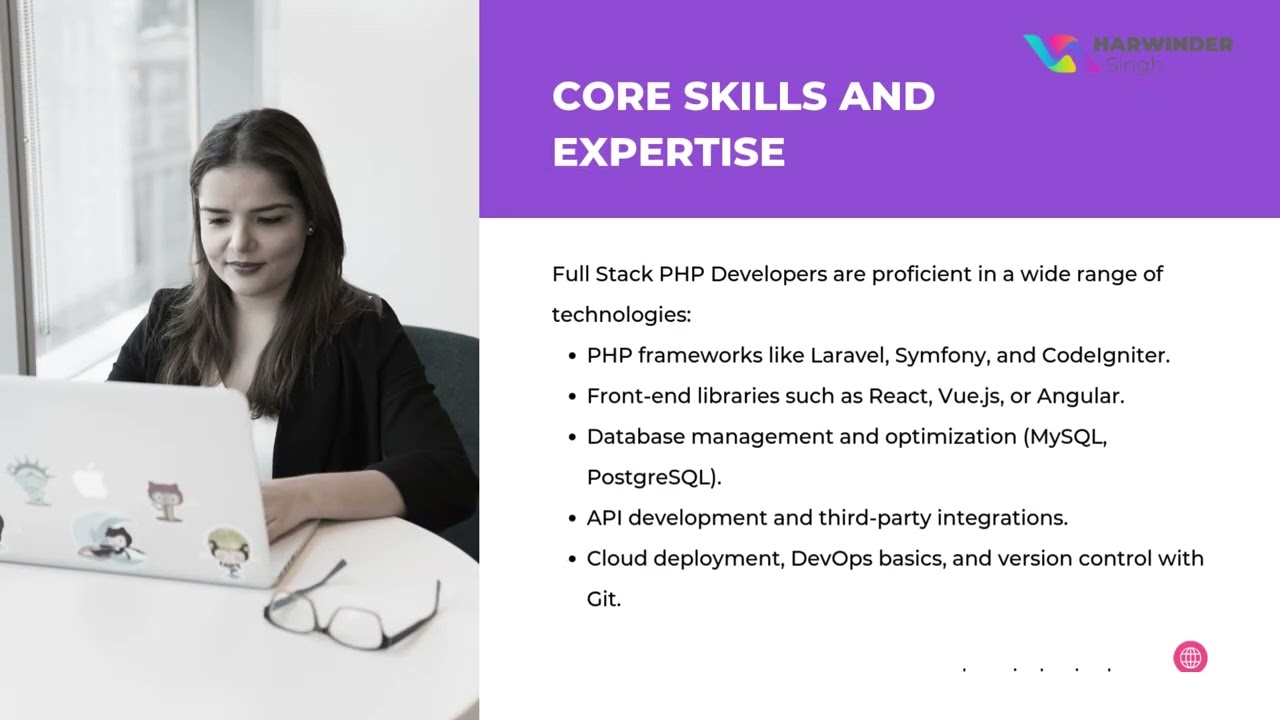 Full Stack PHP Developer for Dynamic Web Solutions