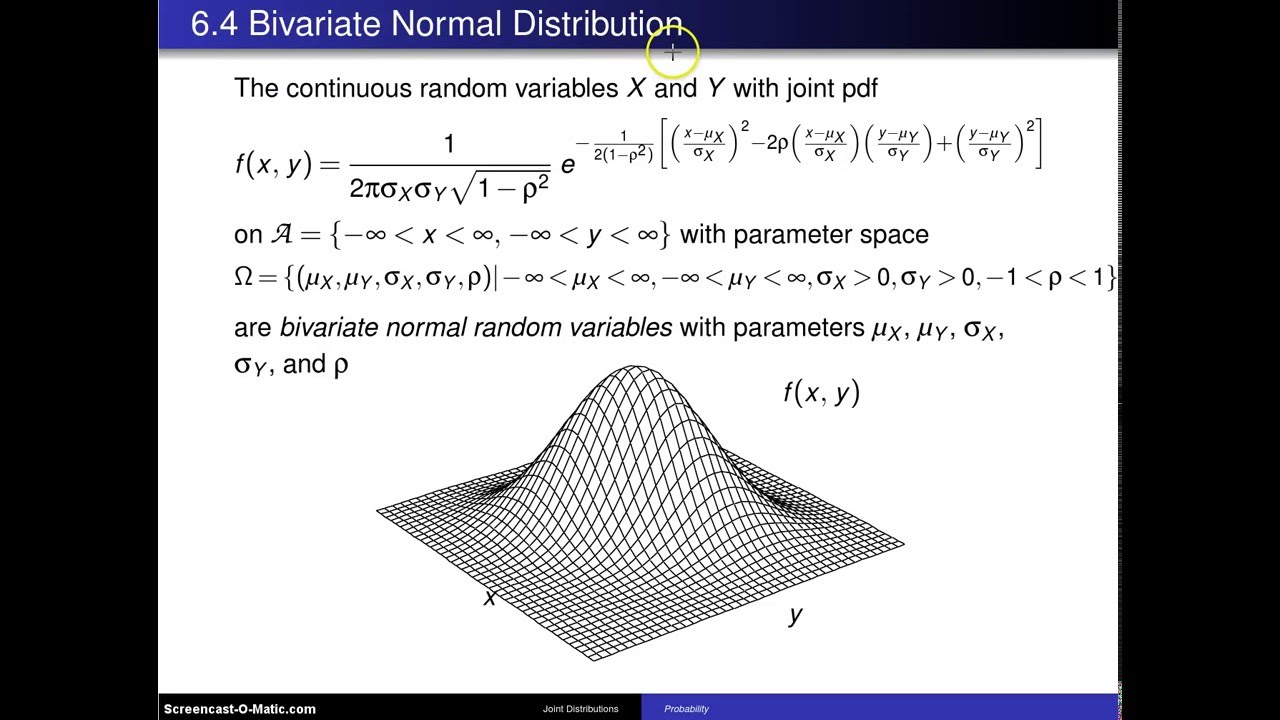 Bivariate normal distribution definition