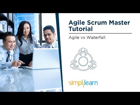 Agile vs Waterfall - Scrum Master Tutorial - Simplilearn Video Lecture - Understand Project ...