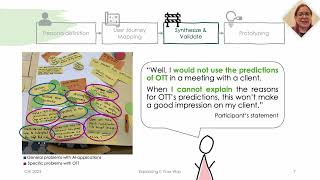 Explaining It Your Way - Findings from a Co-Creative Design Workshop on ...