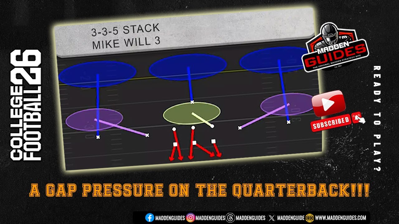 Effective 3-3-5 Stack Mike Will 3: College Football 26 Zone Blitz Techniques