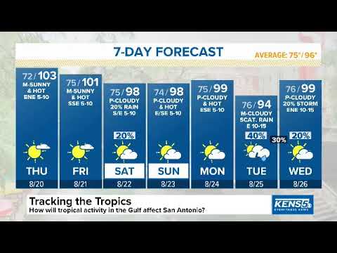 Thursday Morning Forecast for San Antonio, TX