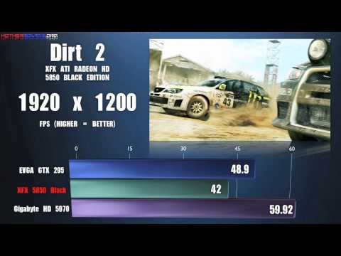 XFX ATI RADEON HD 5850 Black Edition - Crysis / Call of Duty MW2 / Dirt 2 Benchmarks! (HD)