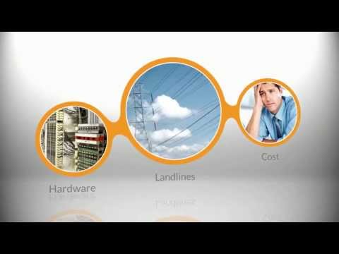 RingCentral Hosted PBX Business Phone System