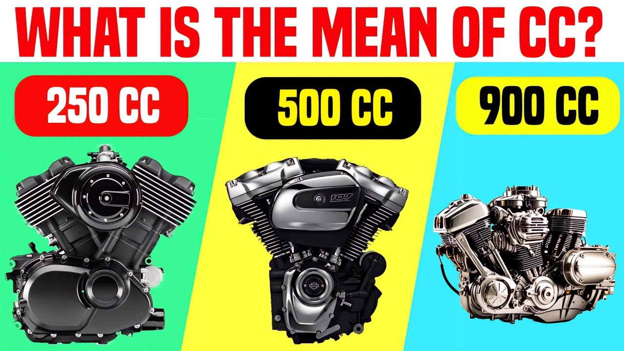 What Is The Meaning Of CC In Motorcycle OR Car?