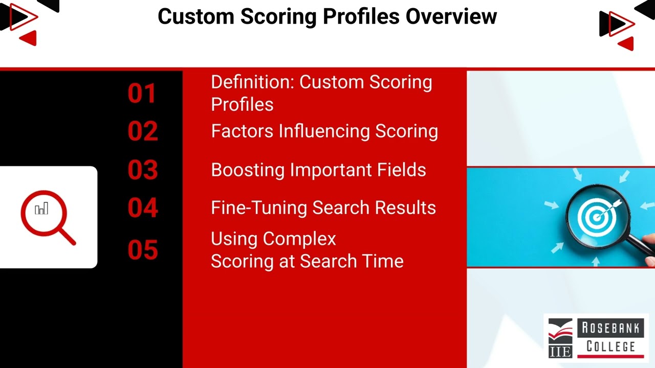 Implement custom scoring profiles for improved search result ranking (LU4/LO8)