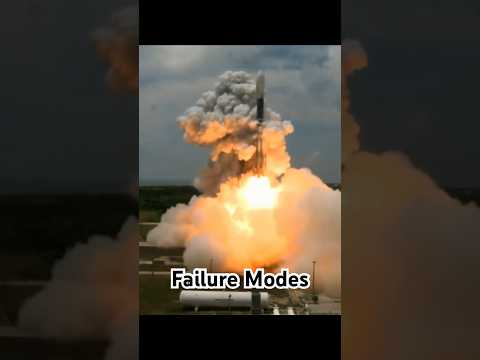 Understanding Failure Modes