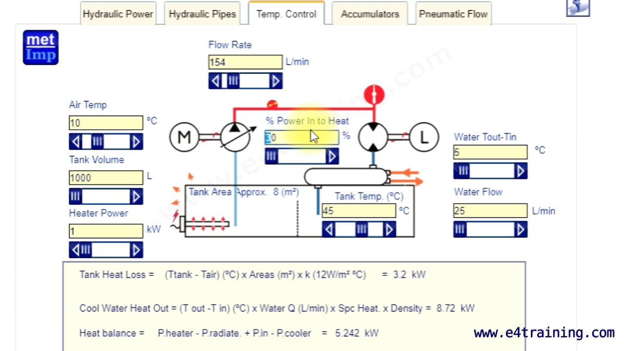 Free online hydraulic calculators explained