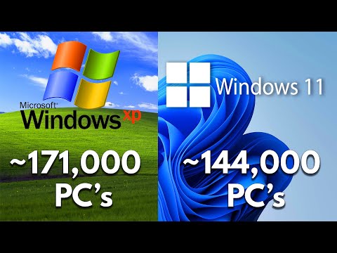 Windows XP is Still More Popular Than Windows 11