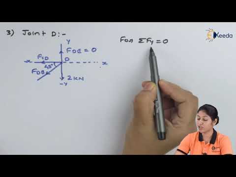 Numerical 2 Based on Method of Joints - Plane Frames and Truss - Engineering Mechanics Video ...