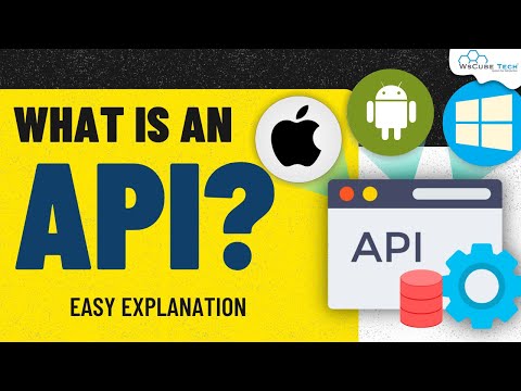 Learn What is an API and RESTFUL API | Laravel 8 API Tutorial - Mind Luster