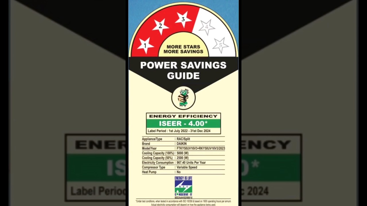 AC Power Consumption Calculator