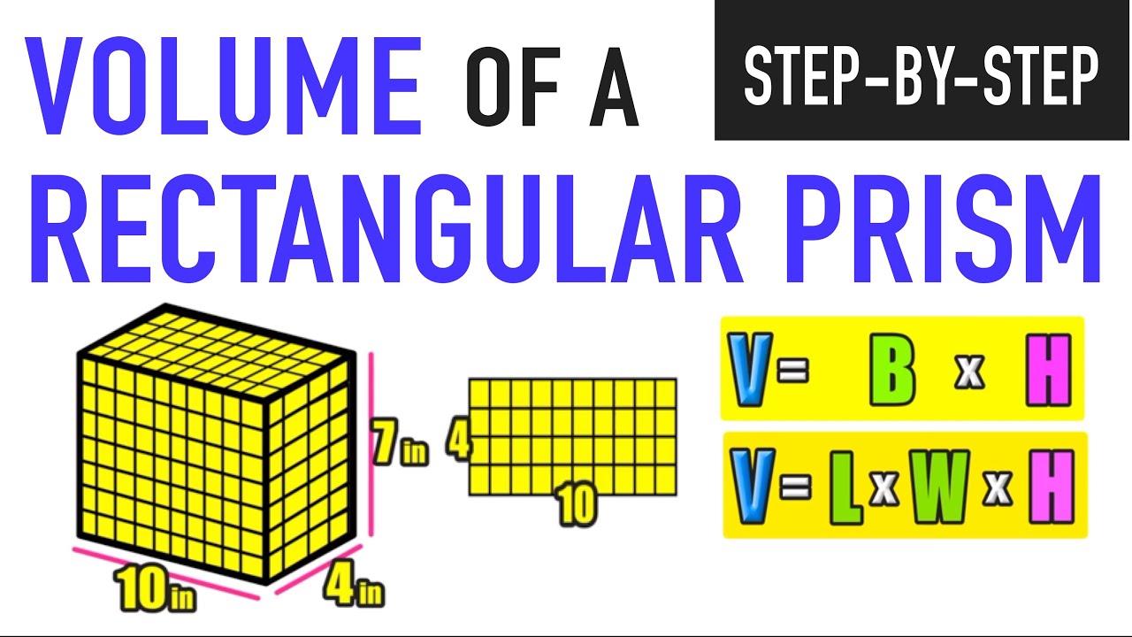 Find the Volume of a Rectangular Prism Example!