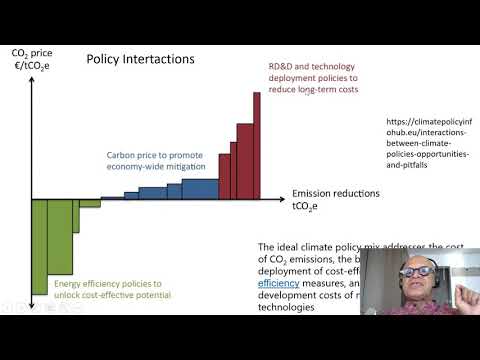 12 Policy Choices Cost Effectiveness and Efficiency