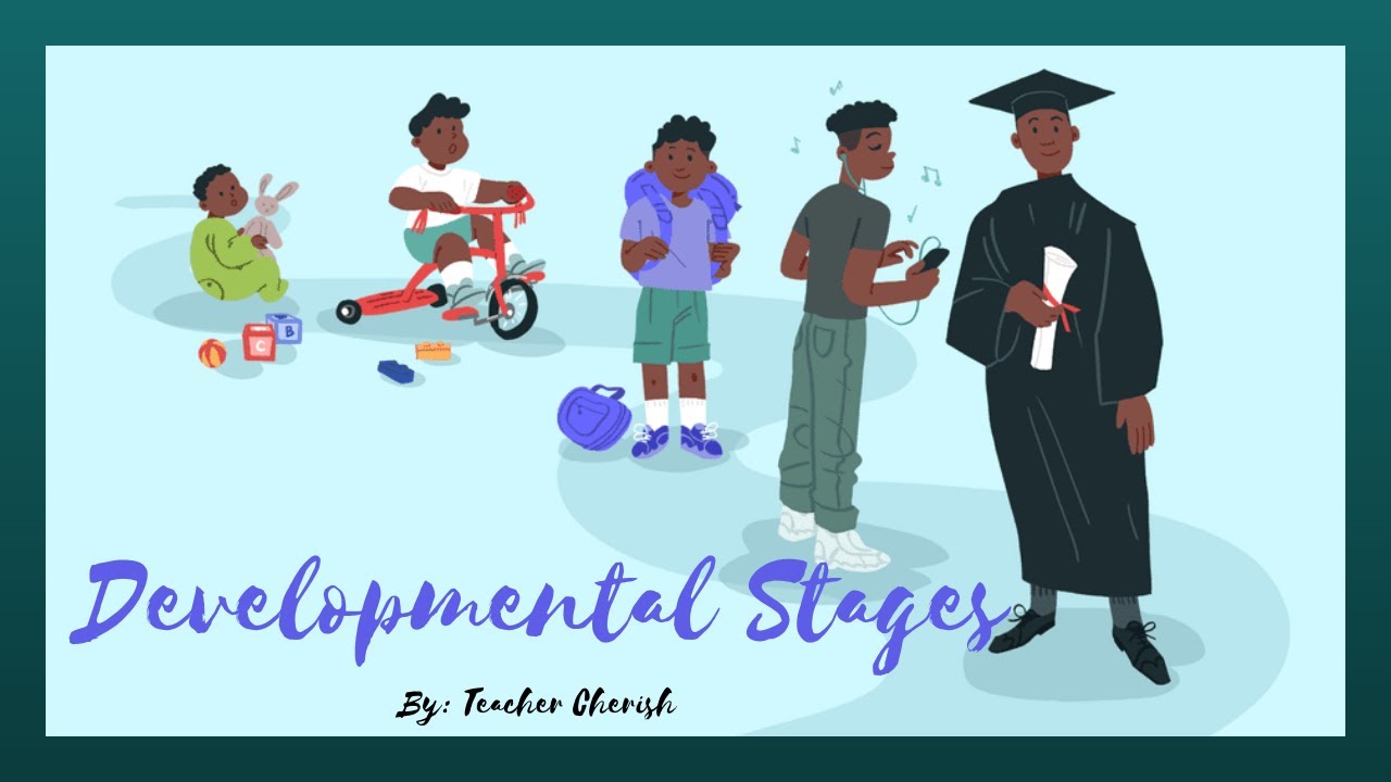 (Personal Development) Lesson 3 - DEVELOPMENTAL STAGES