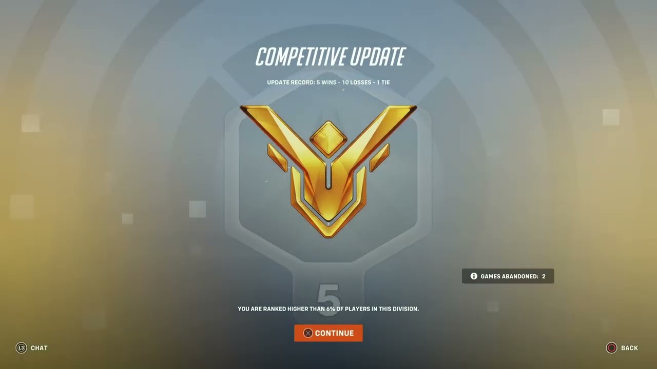 Whats up with comp rank? - Competitive Discussion - Overwatch Forums