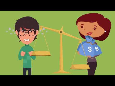 The Social Exchange Theory