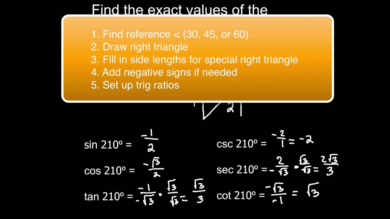 5-3 Finding Unit Circle Values Using Special Right Triangles