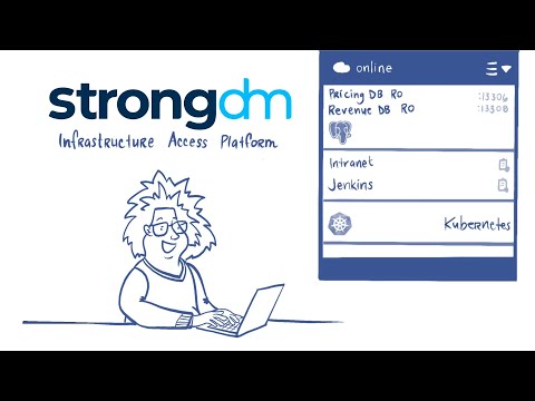 strongDM Reviews and Pricing 2022