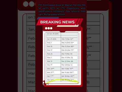 BREAKING NEWS About 2025 IRS Tax Return Dates