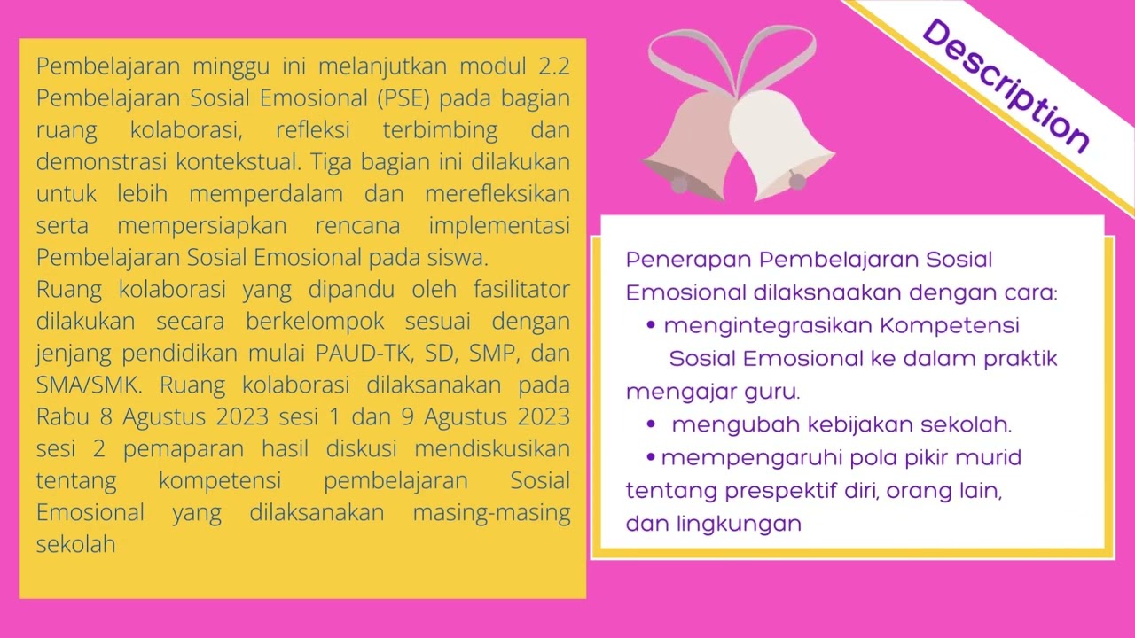 Jurnal refleksi modul 2 2 pdf