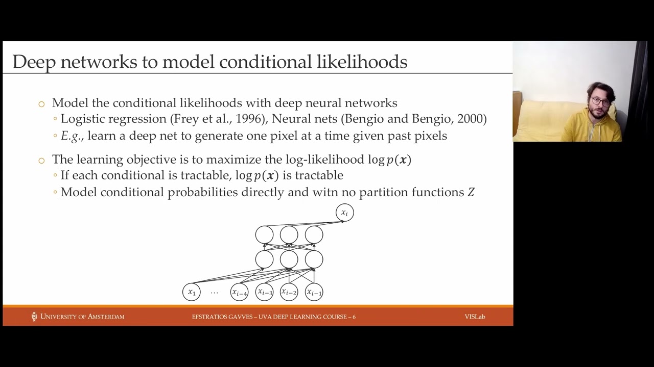 Normalizing flows and autoregressive models part 1