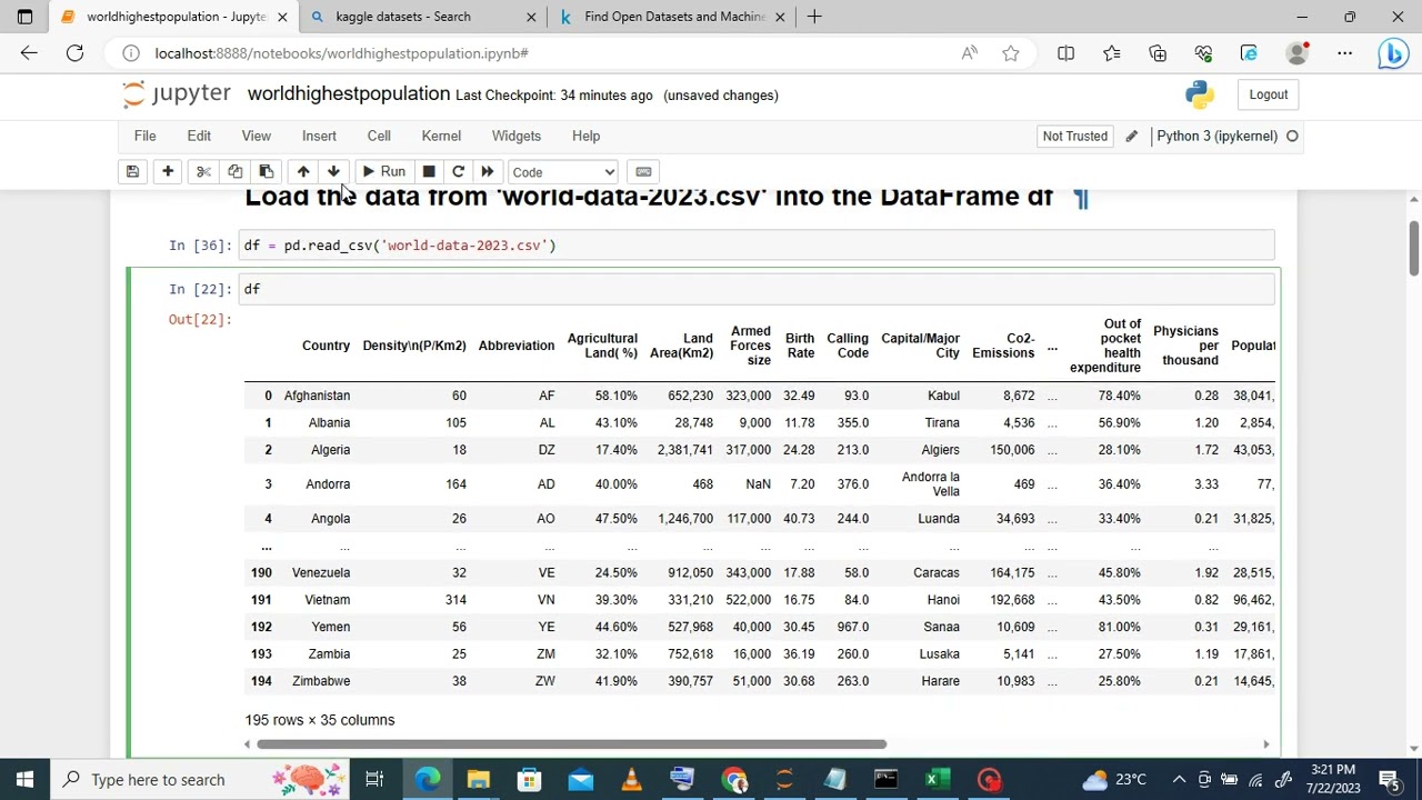 World Population Analysis using python