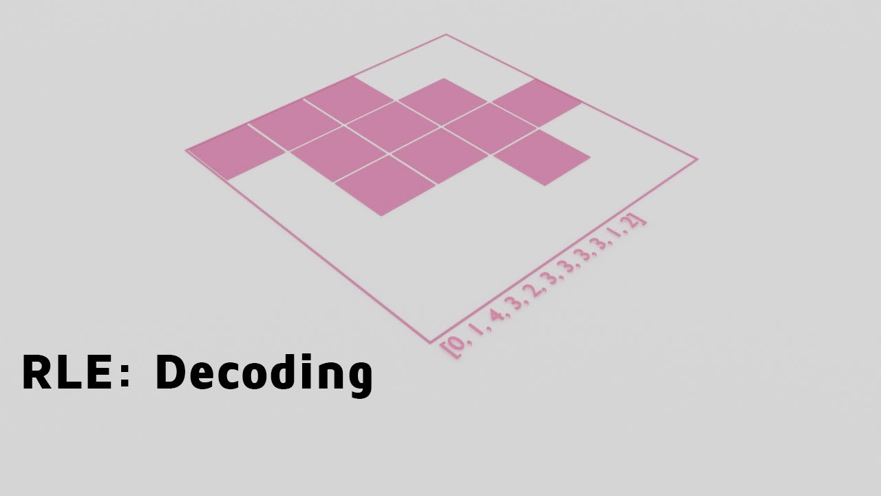 Run Length Encoding: Fast Decoding with Python