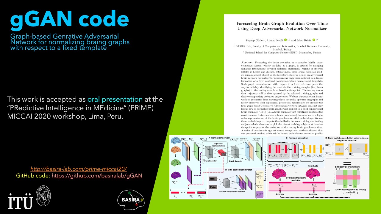 GitHub code of graph GAN (gGAN)  (Gurler et al, PRIME MICCAI 2020)