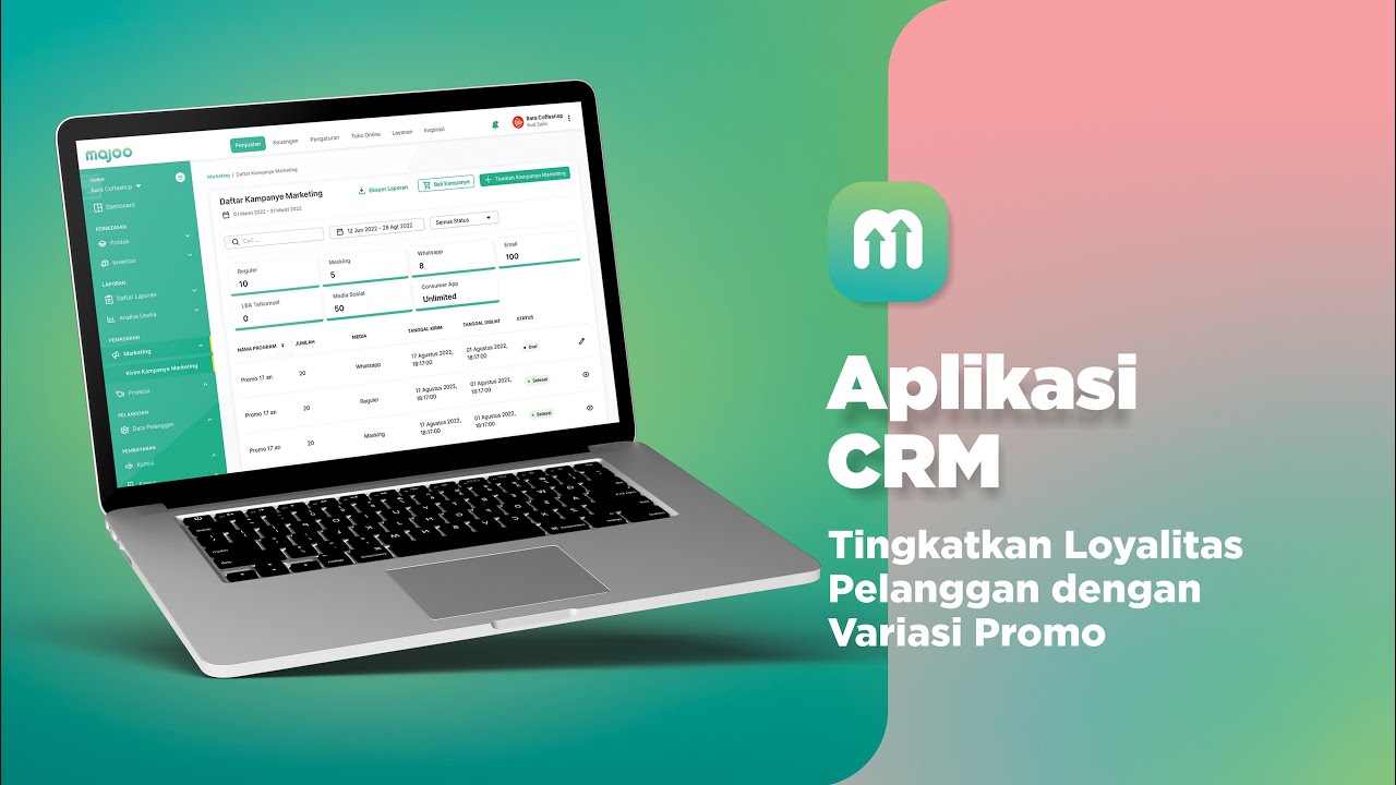 Pakai Aplikasi CRM, Buat Pelanggan Loyal dengan Variasi Promo