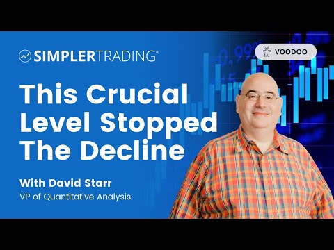 This Crucial Level Stopped The Decline | Simpler Trading