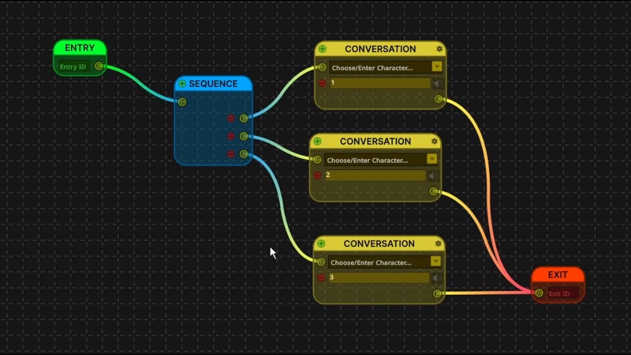 EasyTalk Tutorial: Sequence Nodes