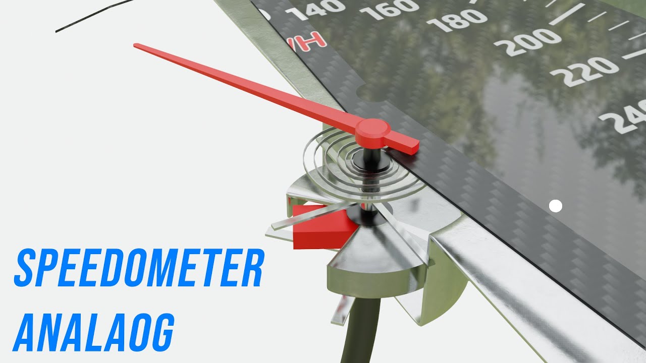 Bagaimana KECEPATAN Bisa Diukur ? Cara Kerja Speedometer