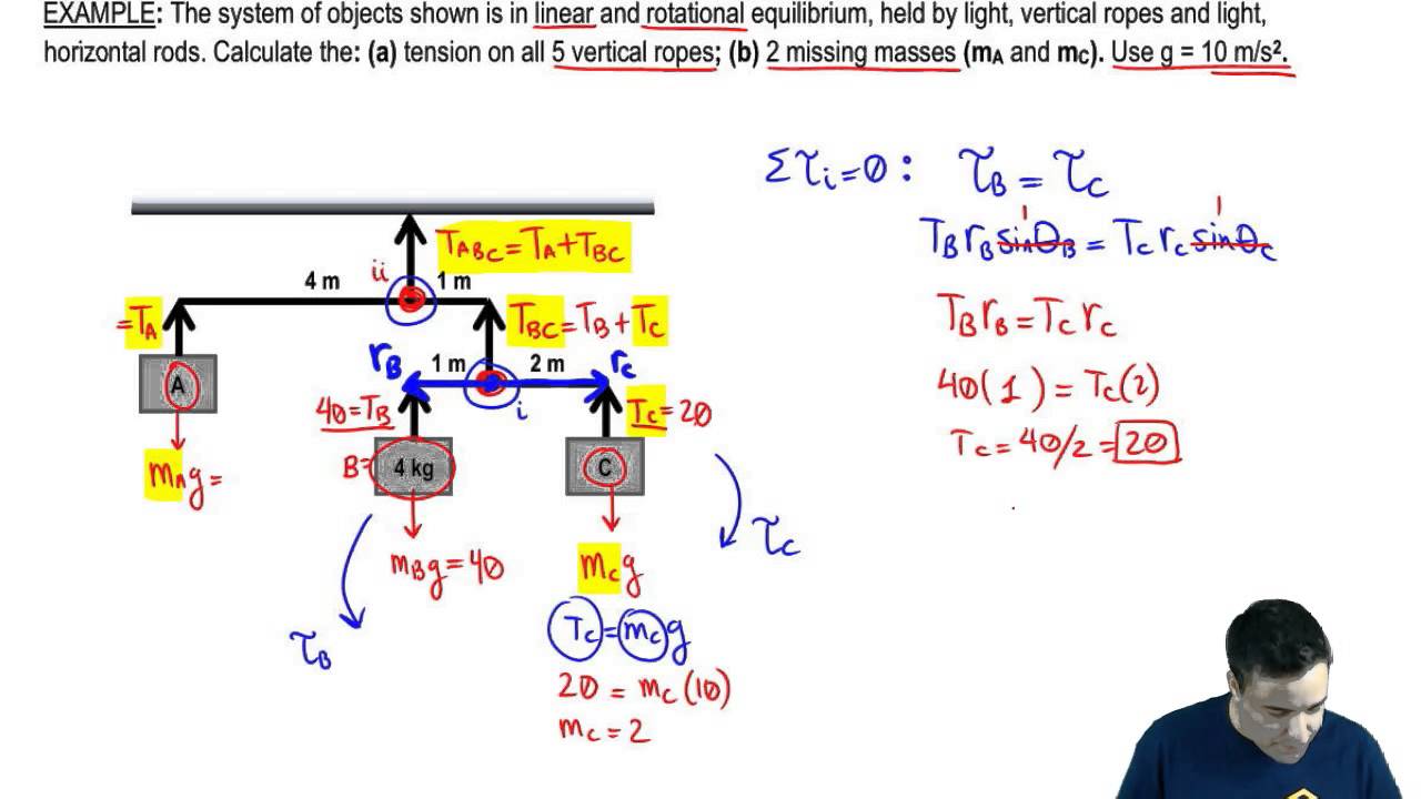 Equilibrium with Multiple Objects: Example: Multiple objects hanging