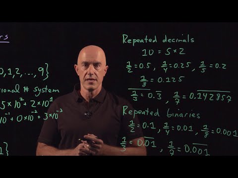 Binary Numbers Video Lecture - Mathematics Optional Notes for UPSC