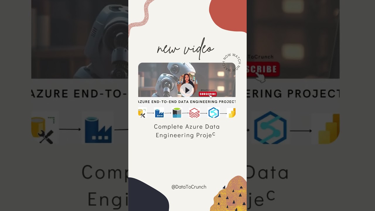 End-to-End Azure ETL | SQL➡️ADLS with ADF, Databricks, Synapse & Power BI | Beginner + Intermediate